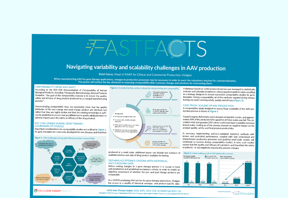 Fast Facts: Navigating variability and scalability challenges in AAV production